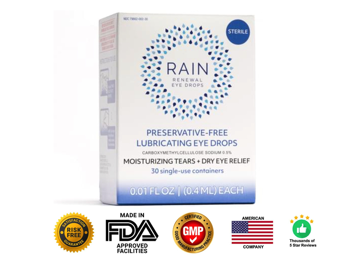 Dry Eye Survivors Rave About This New Drop